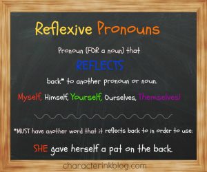 Reflexive Pronouns: Myself, Himself, Herself, Ourselves, and Themselves ...