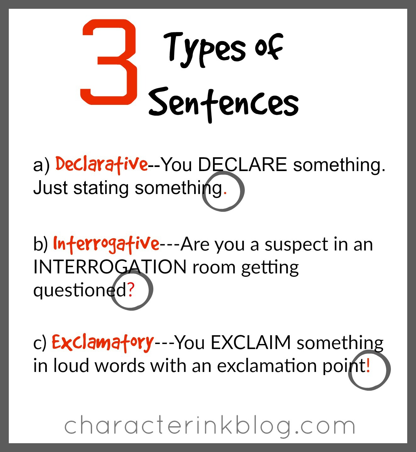 20 Ways to Practice Sentence Types With Elementary Kids - Character Ink