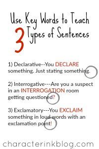 Teaching Three Kinds of Sentences - Character Ink
